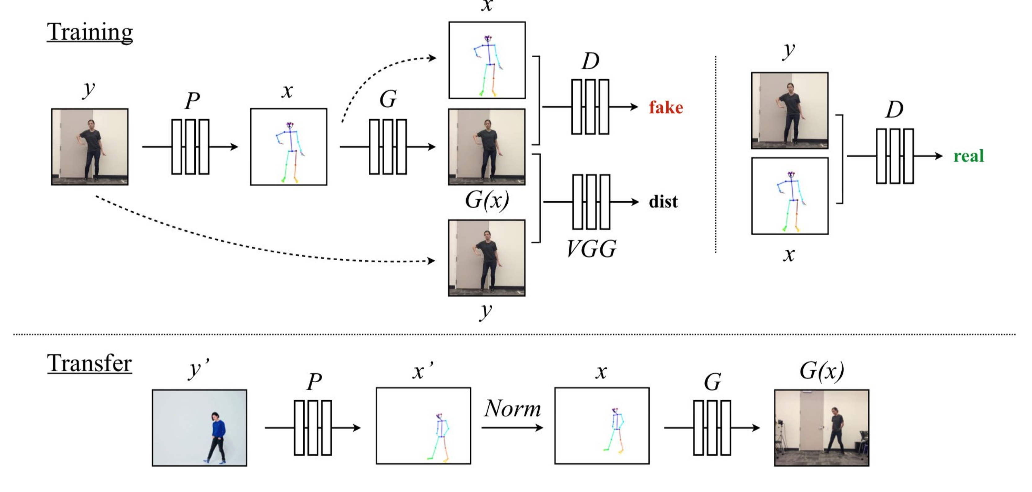 Motion Retargeting Video | - Technology, Science & Other News
